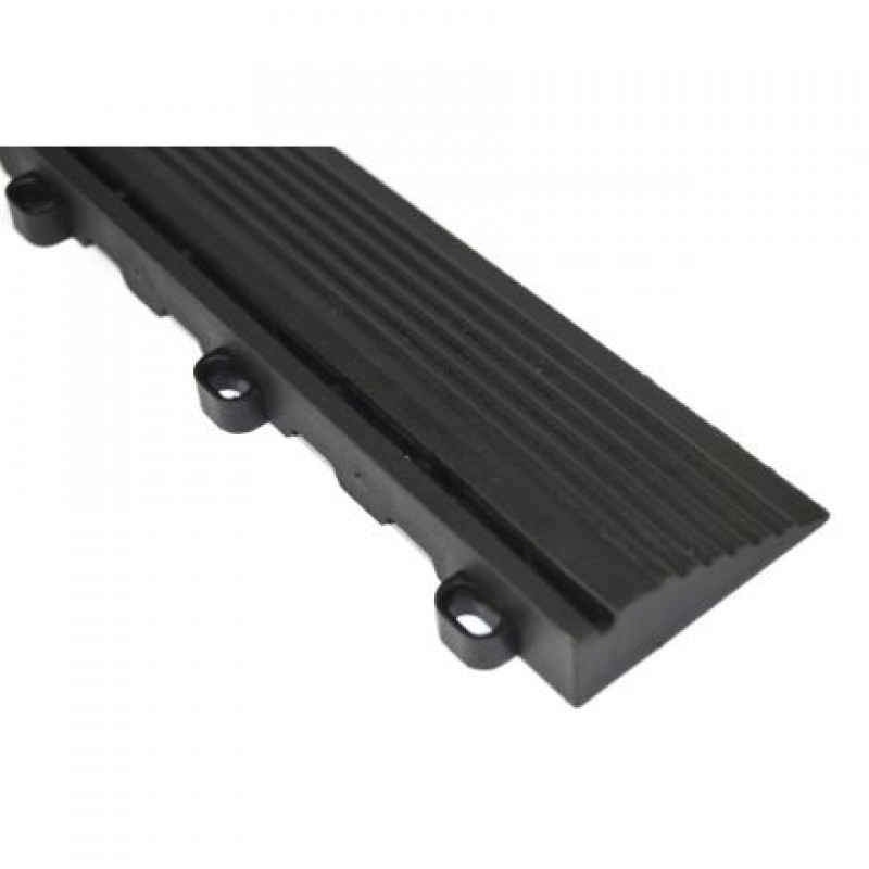 Floor Trax Edge | auto detailing proizvod – Forea OCD